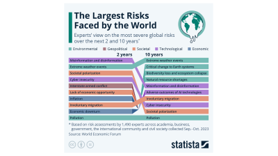 bne IntelliNews - Czech university first in the world in 3D printing of ...
