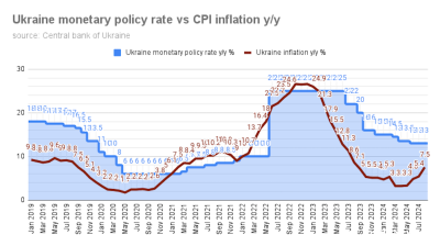 bne IntelliNews - India's renewable energy capacity concentrated in ...
