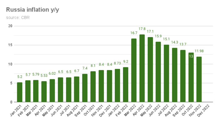 bne IntelliNews - Emerging Europe governments paying parents to have ...