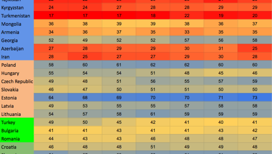 bne IntelliNews - HEATMAP: Russia and Ukraine battle it out for title ...