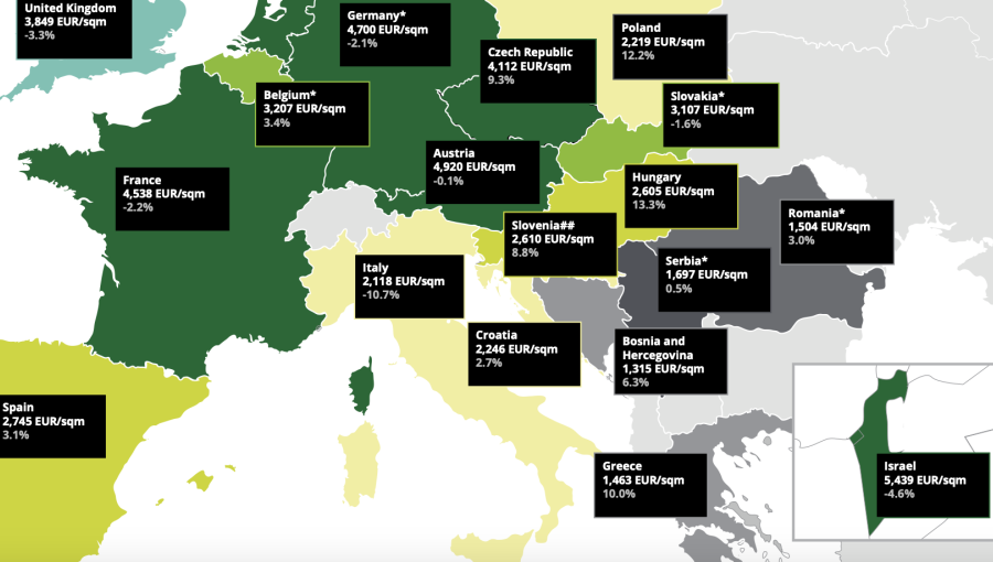 bne IntelliNews - Southeast Europe has continent’s cheapest residential ...