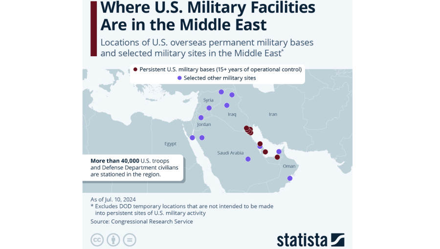 bne IntelliNews - Where US military facilities are in the Middle East